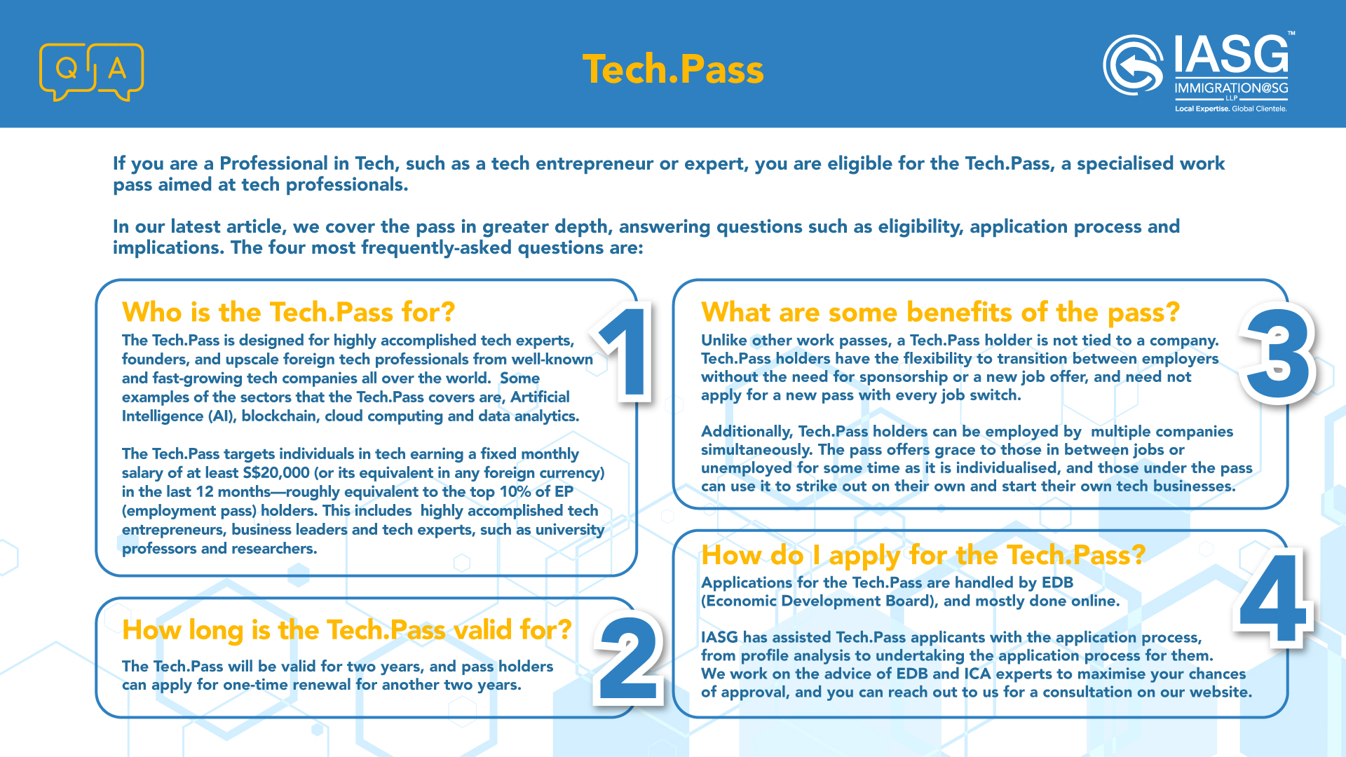 Immigration@SG | Tech.Pass | Eligibility & FAQs