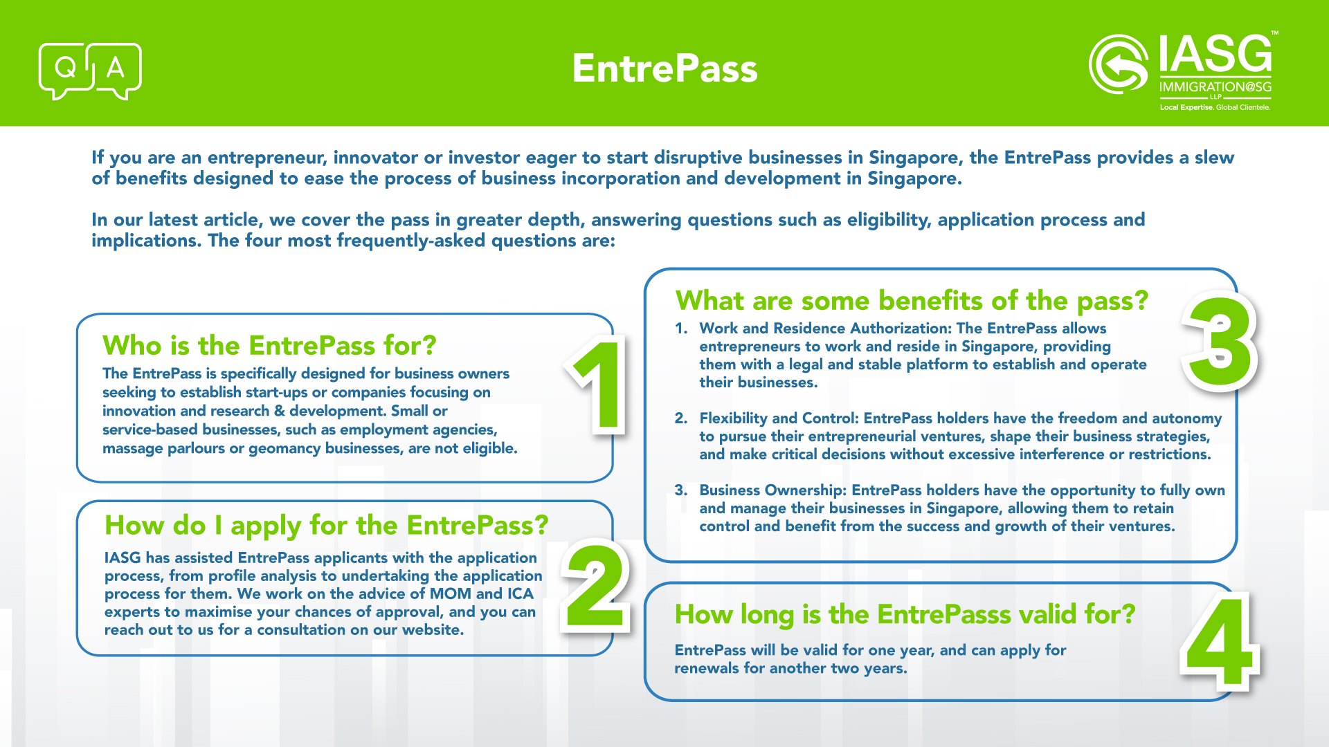 Immigration@SG | EntrePass | Eligibility & FAQs